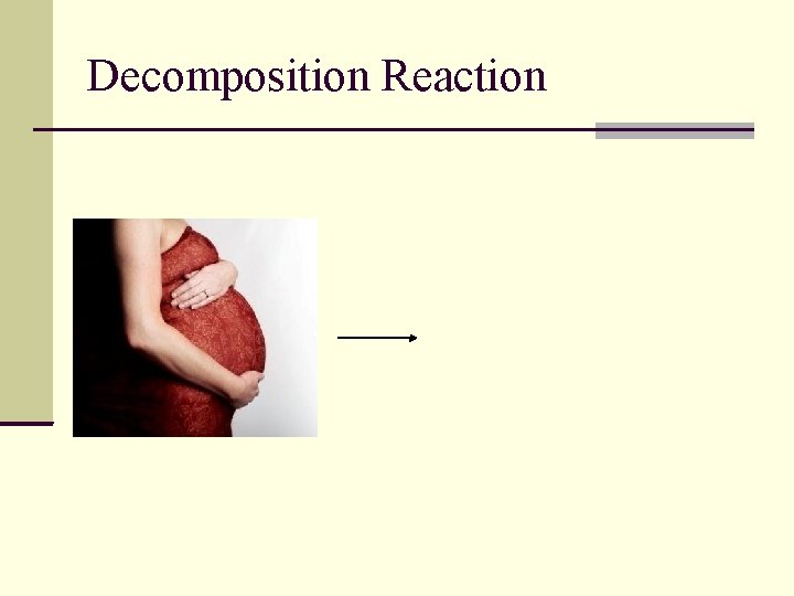 Types Of Chemical Reactions Decomposition Reaction Ab A