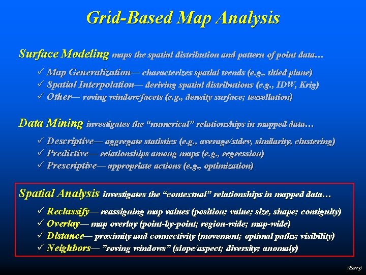 Gridbased Map Analysis Techniques and Modeling Workshop Part