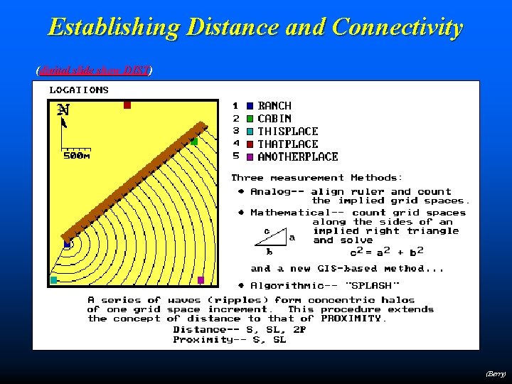 Gridbased Map Analysis Techniques and Modeling Workshop Part