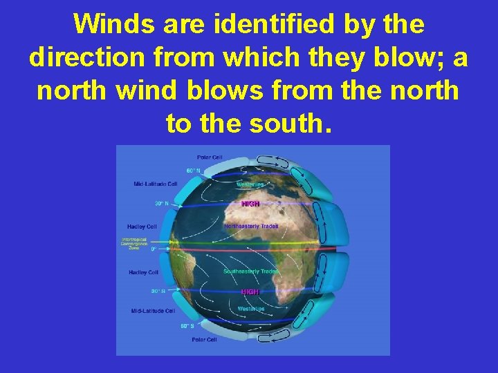 Climate Presentation created by Robert L Martinez Primary