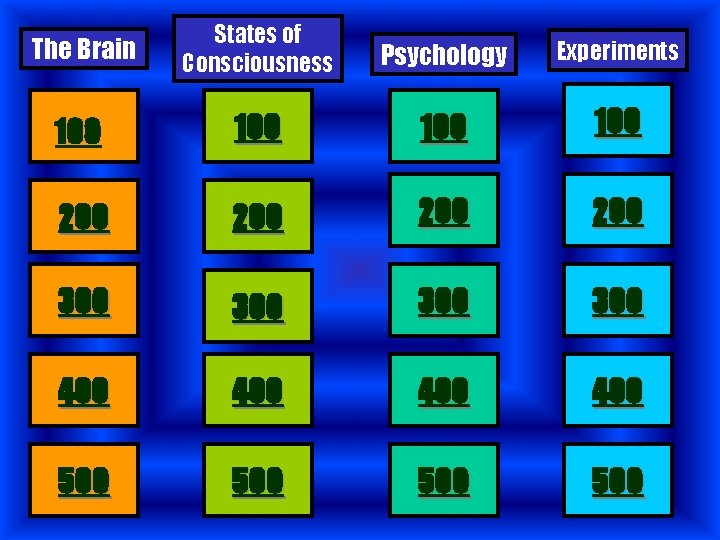 The Brain States of Consciousness Psychology Experiments 100