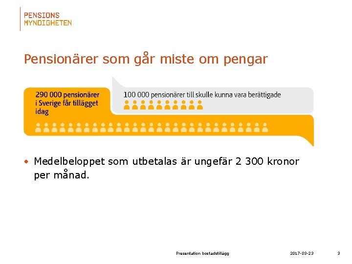 1 Bostadstillgg Presentation bostadstillgg 2022 01 23 2