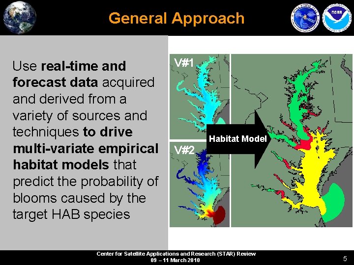 Developing a Harmful Algal Bloom Prediction System for