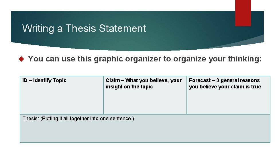 Opener ANALYZE THE PROMPT REMEMBER THE 4 STEP