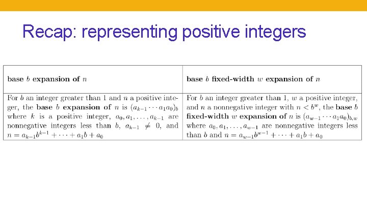 CSE 20 DISCRETE MATH Fall 2020 http cseweb