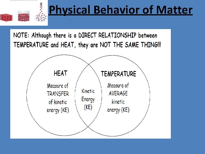 Physical Behavior of Matter Physical Behavior of Matter