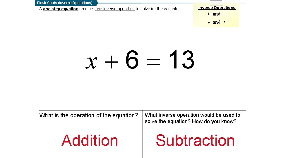 inverse opposite The inverse of addition is subtraction