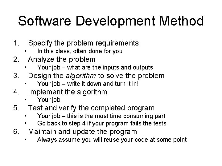 Algorithms Software Development Method 1 Specify the problem