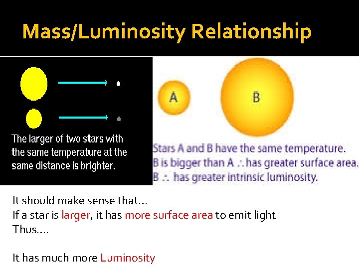Stellar ClassificationEvolution Learning Objectives 1 Review of HR