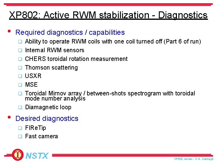 Supported by XP 802 Active RWM stabilization system