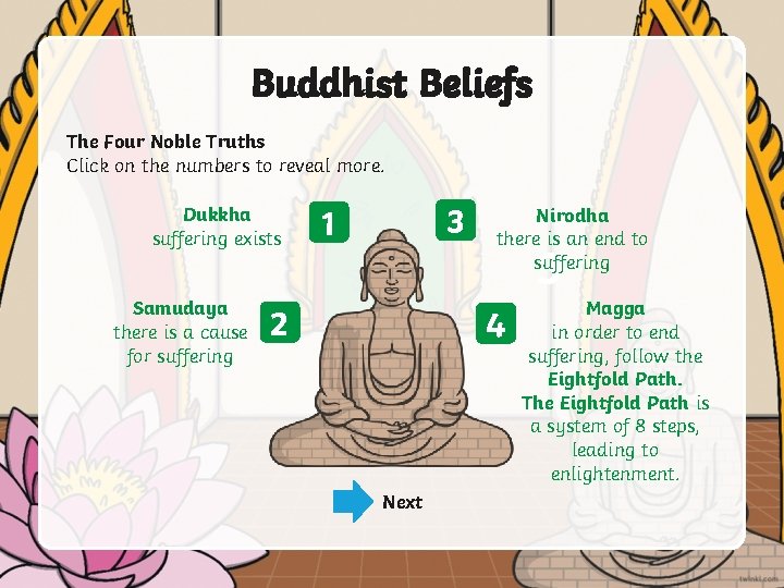Buddhism is one of the five largest religions