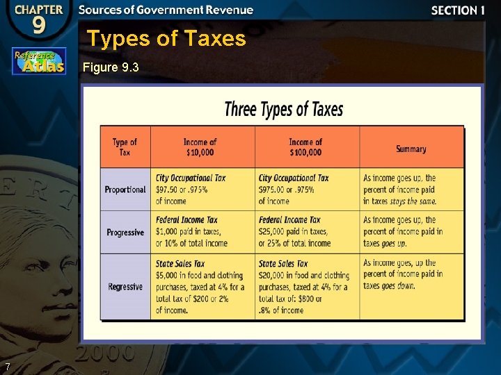 Wednesday December 3 2014 Mr Goblirsch Economics OBJECTIVE