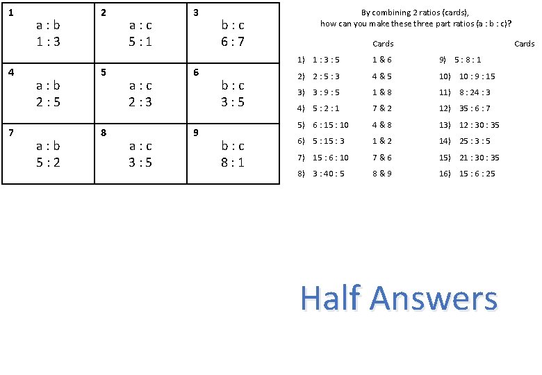 Ratio Combining Card Sort It is not necessary