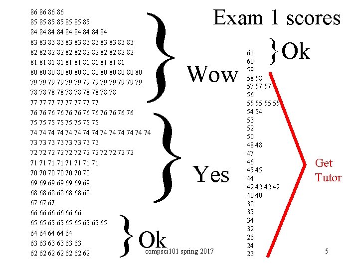 Comp Sci 101 Introduction to Computer Science Feb