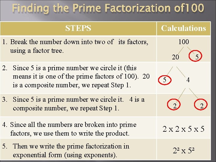 PRIMES FACTORS MULTIPLES NOTES Learning Objectives 1 2