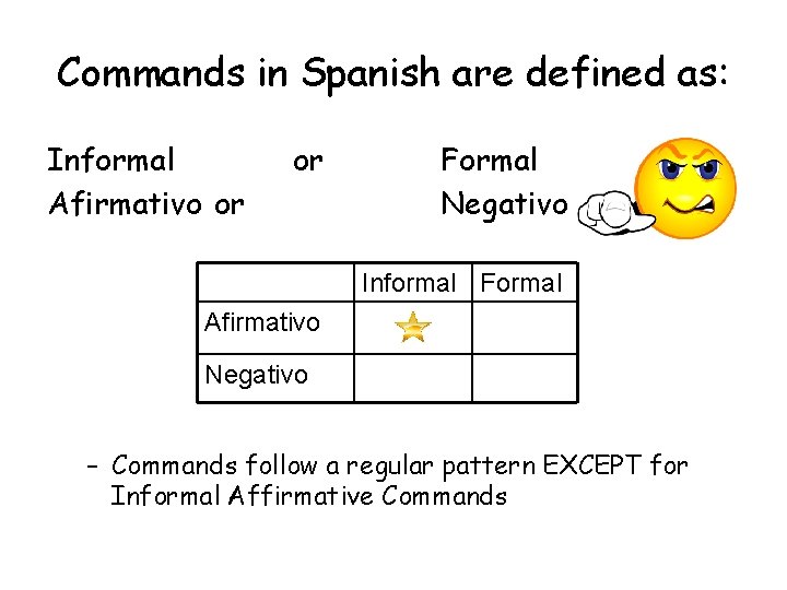 Los mandatos Learn them The imperative verb form