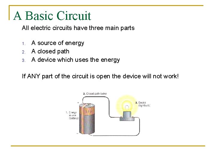 Electric Circuits AP Physics B Potential Difference VoltageEMF