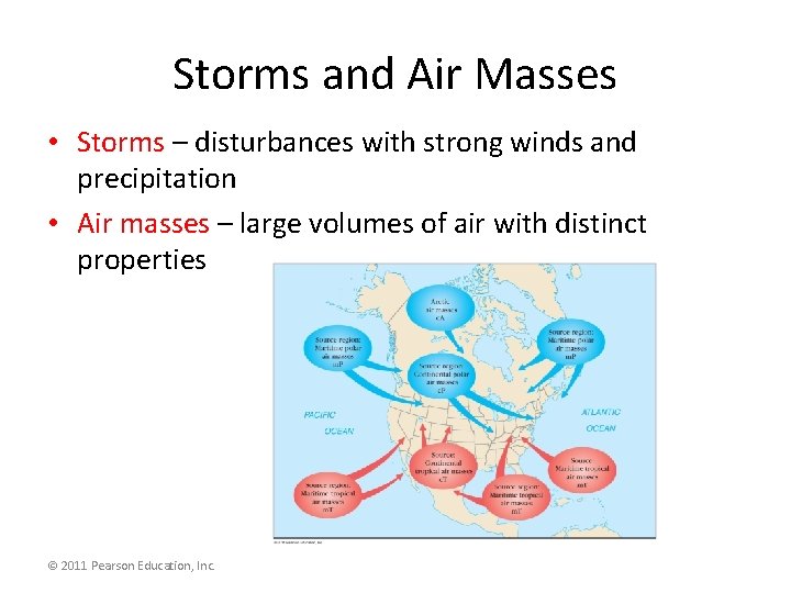 Weather and Climate module Textbook Powerpoints Selected slides