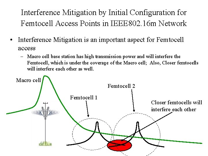 Interference Mitigation By Initial Configuration For Femtocell Access