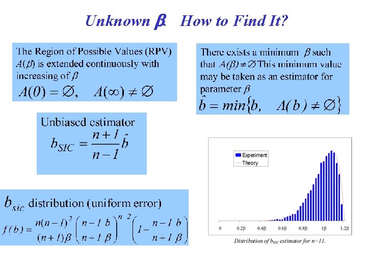 Simple Interval Calculation Bi Linear Modelling Method Sicmethod