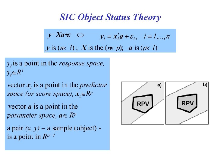 Simple Interval Calculation Bi Linear Modelling Method Sicmethod 