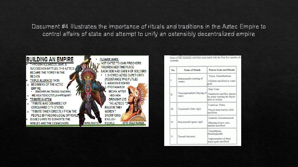 Aztecs and Incas DBQ Contextualization From 1200 1450