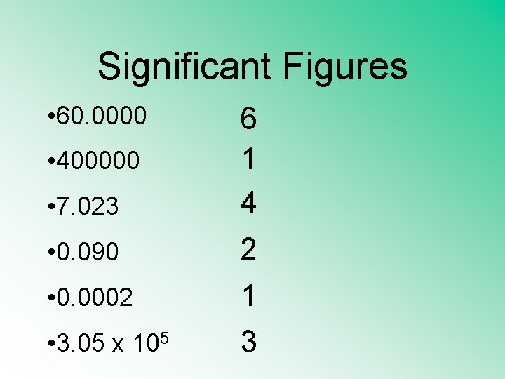 Significant Figures Units Conversions Density Keep your brains