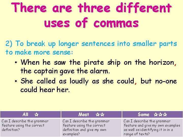 Grammar Starter Commas All Can I describe the