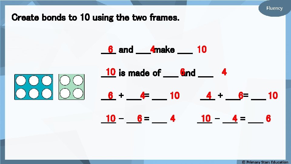 Addition Subtraction Add by counting on Number bonds