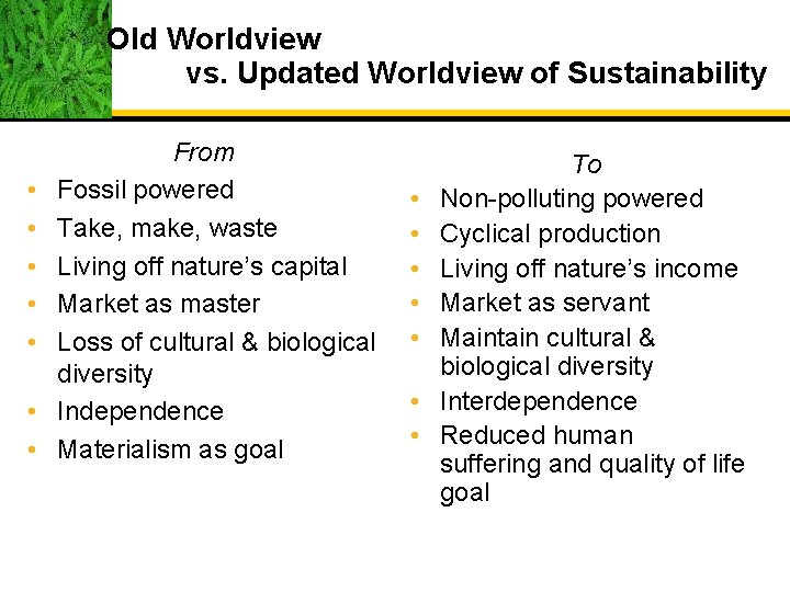 Creating a Better and More Sustainable Future Key