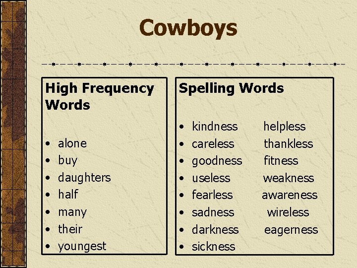 Why should we learn about cowboys Cowboys Vocabulary