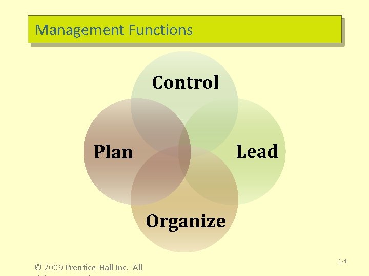Chapter Robbins Judge Organizational Behavior 1 13 th