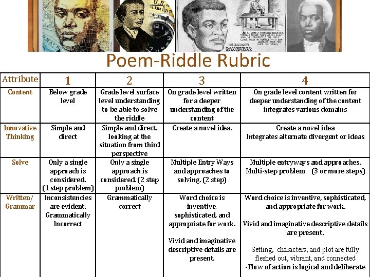 PoemRiddle Activity PoemRiddle Instructions Your activity will be