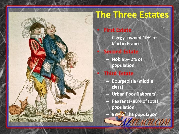 French Revolution Before the Revolution Government was a