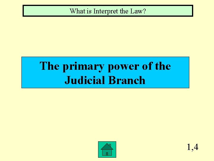 Hosted by Mr Gipson Legislative Branch Powerful Faces