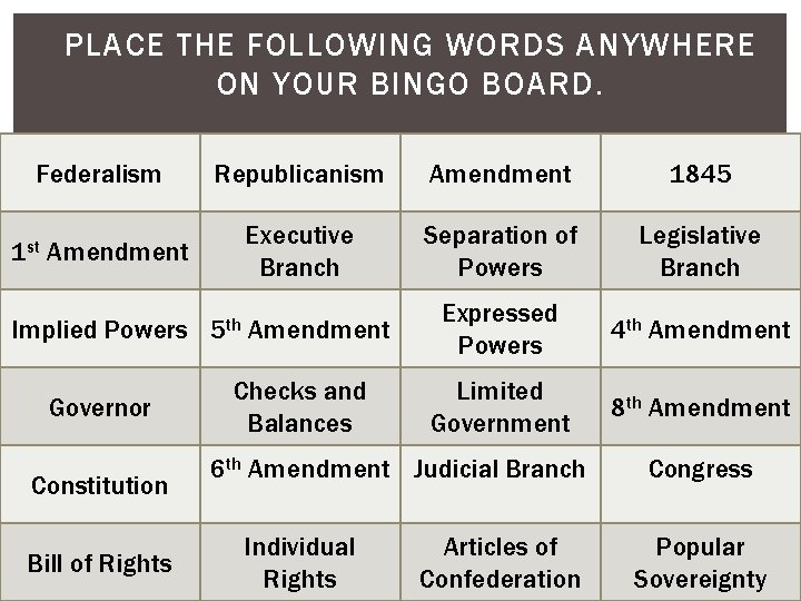 GOVERNMENT REVIEW Bingo PLACE THE FOLLOWING WORDS ANYWHERE