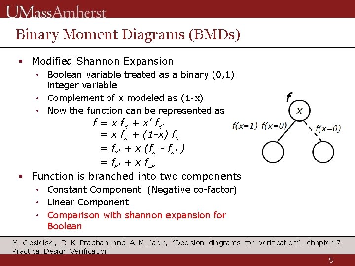 Class Presentation on Binary Moment Diagrams by Krishna