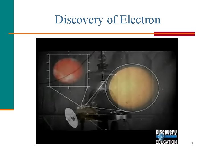 Chapter 5 Atoms and Periodic Table The Atom