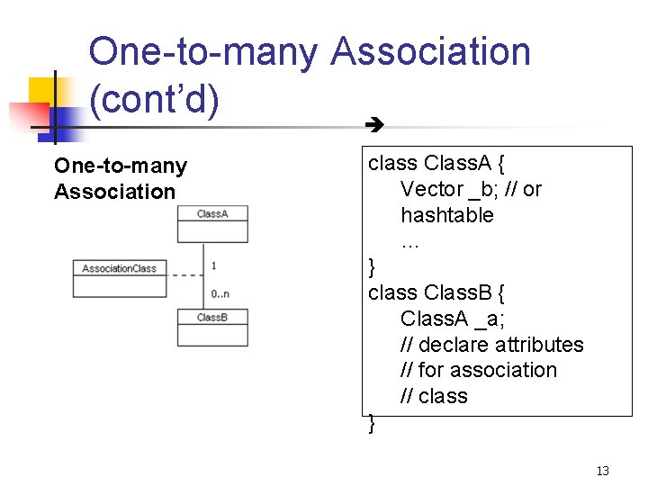 Chapter 5 Implementing UML Specification Part I ObjectOriented