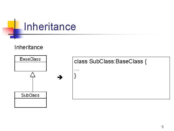 Chapter 5 Implementing UML Specification Part I ObjectOriented