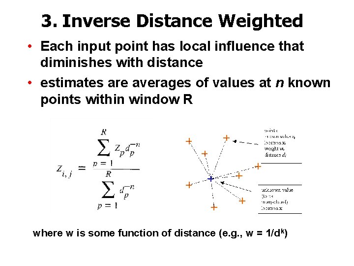 Spatial Analysis Longley et al Transformations Buffering Point