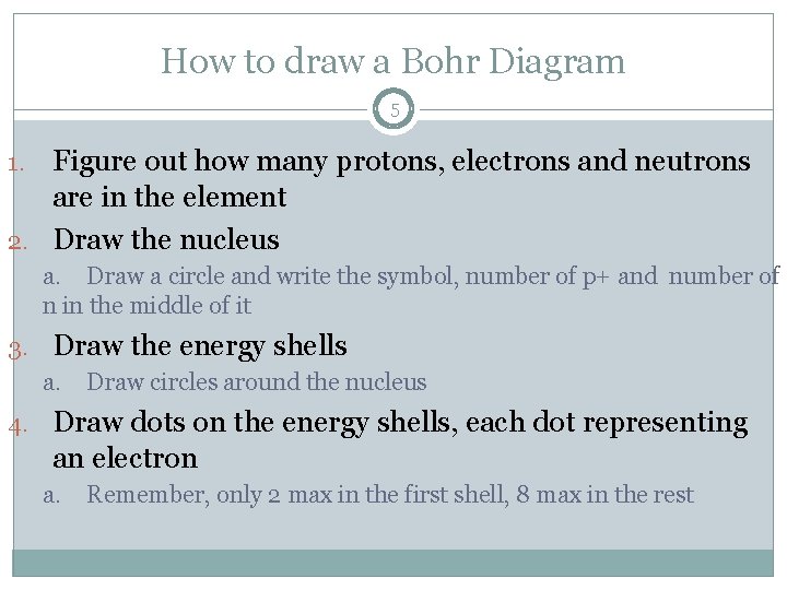 Bohr and Lewis Diagrams 1 PROPERLY DRAWING ATOMS