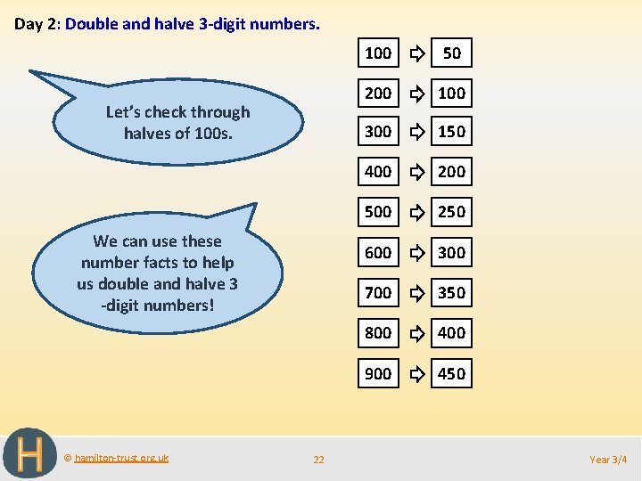 Fractions Doubling and Halving and the concept of