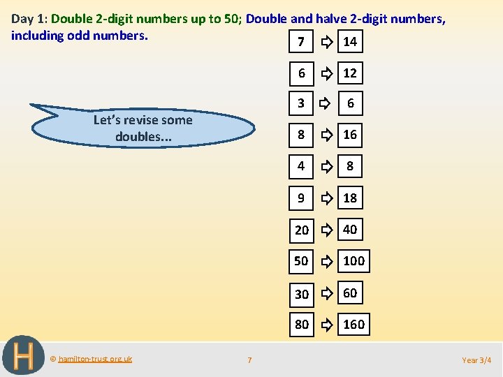 Fractions Doubling and Halving and the concept of