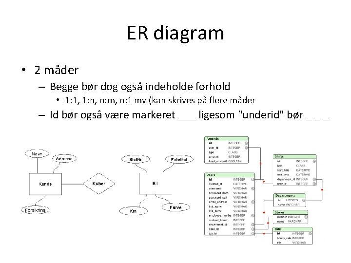 Databaser Teori Teorien Generelt Normalformer ER diagram Generelt