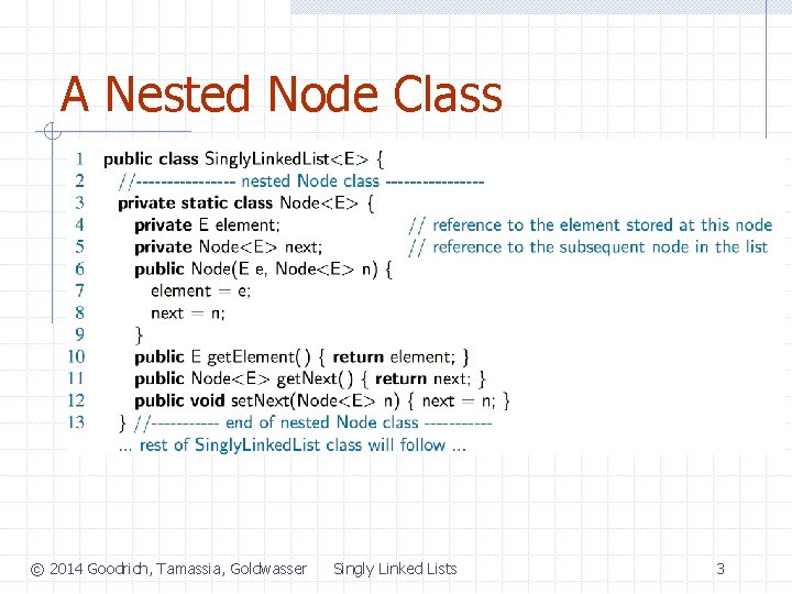 Presentation for use with the textbook Data Structures