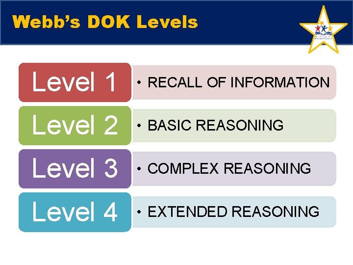 TRANSITIONING TO A NEW ASSESSMENT SYSTEM ICE BREAKER