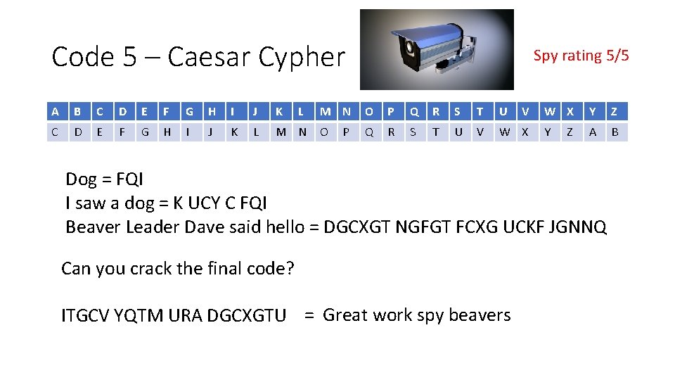 Beavers Spy Missions codes Code 1 Switching code