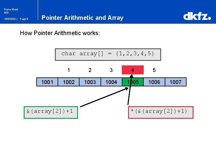 1252022 Pointer Arithmetic Diana Wald Diana Wald MBI