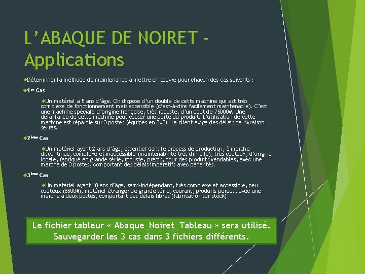 Choix dune forme de Maintenance Abaque de NOIRET